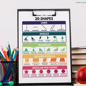 2D SHAPES POSTER, 2D Shapes, Educational Poster, Math, Rainbow Colors ...