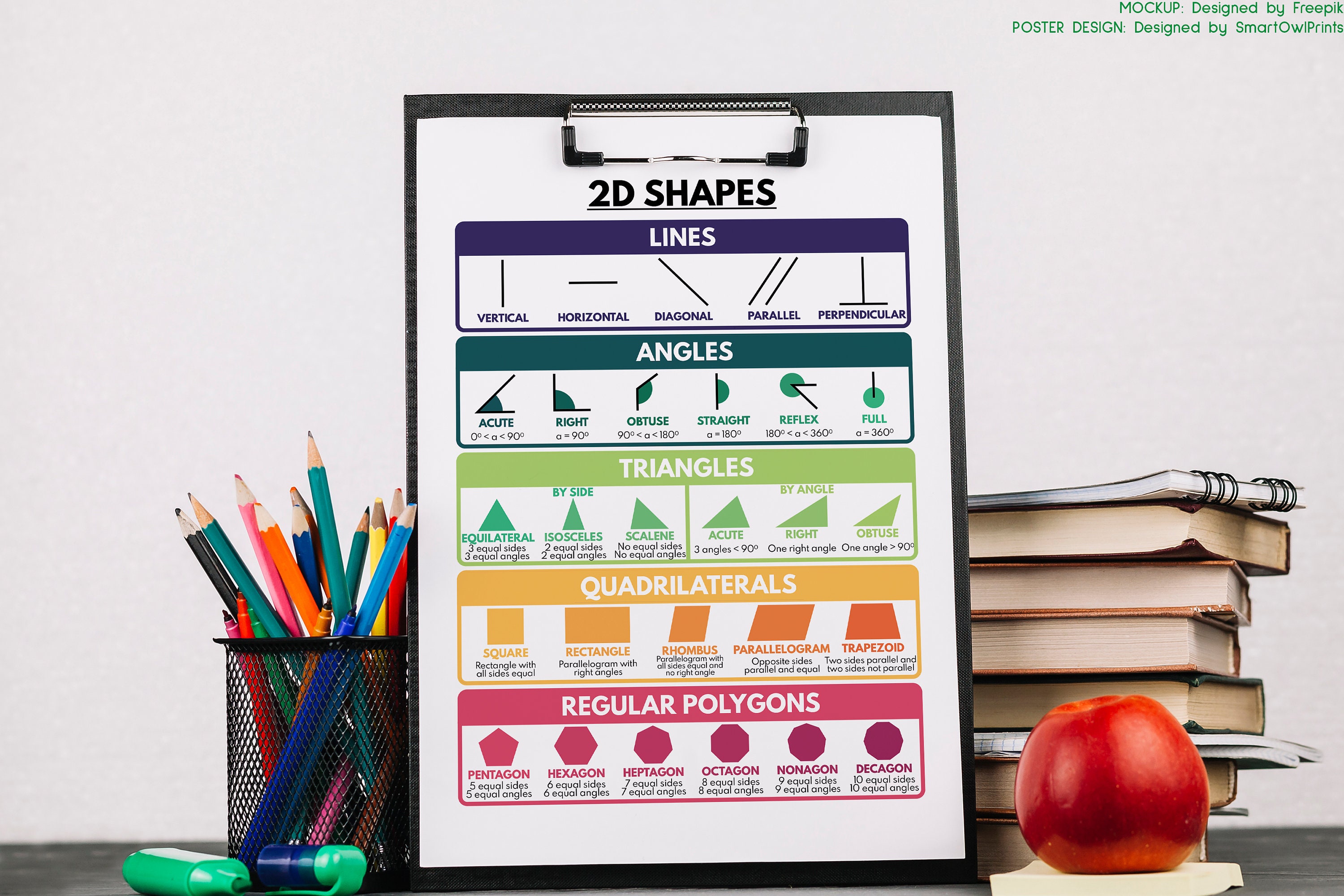 2D SHAPES POSTER 2D Shapes Educational Poster Math Rainbow - Etsy