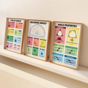 ANGLES POSTERS SET, Types of Angles, Measuring Angles, Properties ...
