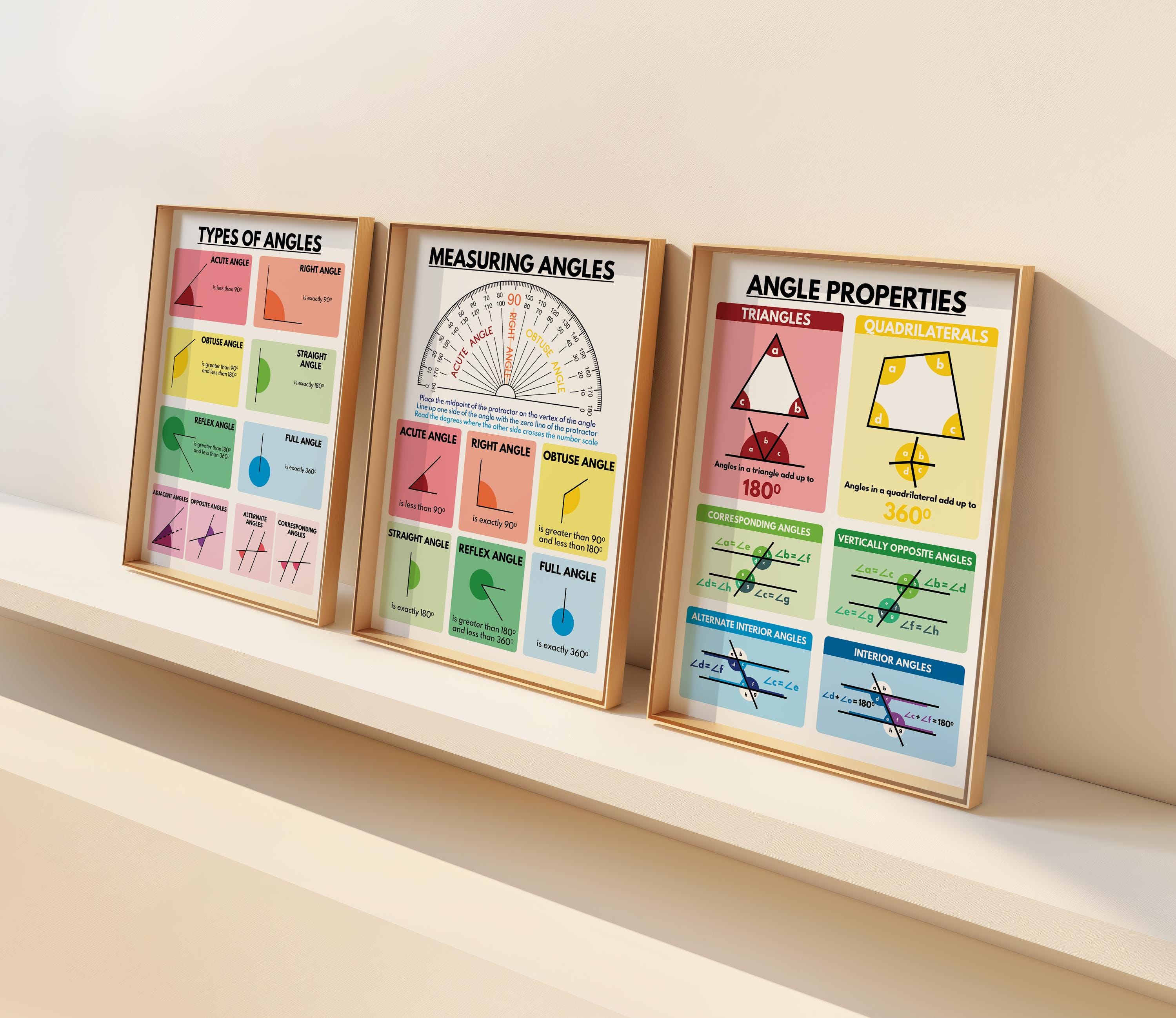 ANGLES POSTERS SET, Types of Angles, Measuring Angles, Properties ...