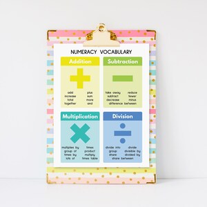 MATH VOCABULARY Poster, Educational Poster, Numeracy, Math, Math ...