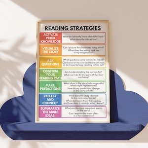 READING STRATEGIES POSTER, Toolkit for Young Learners, Reading Skills ...
