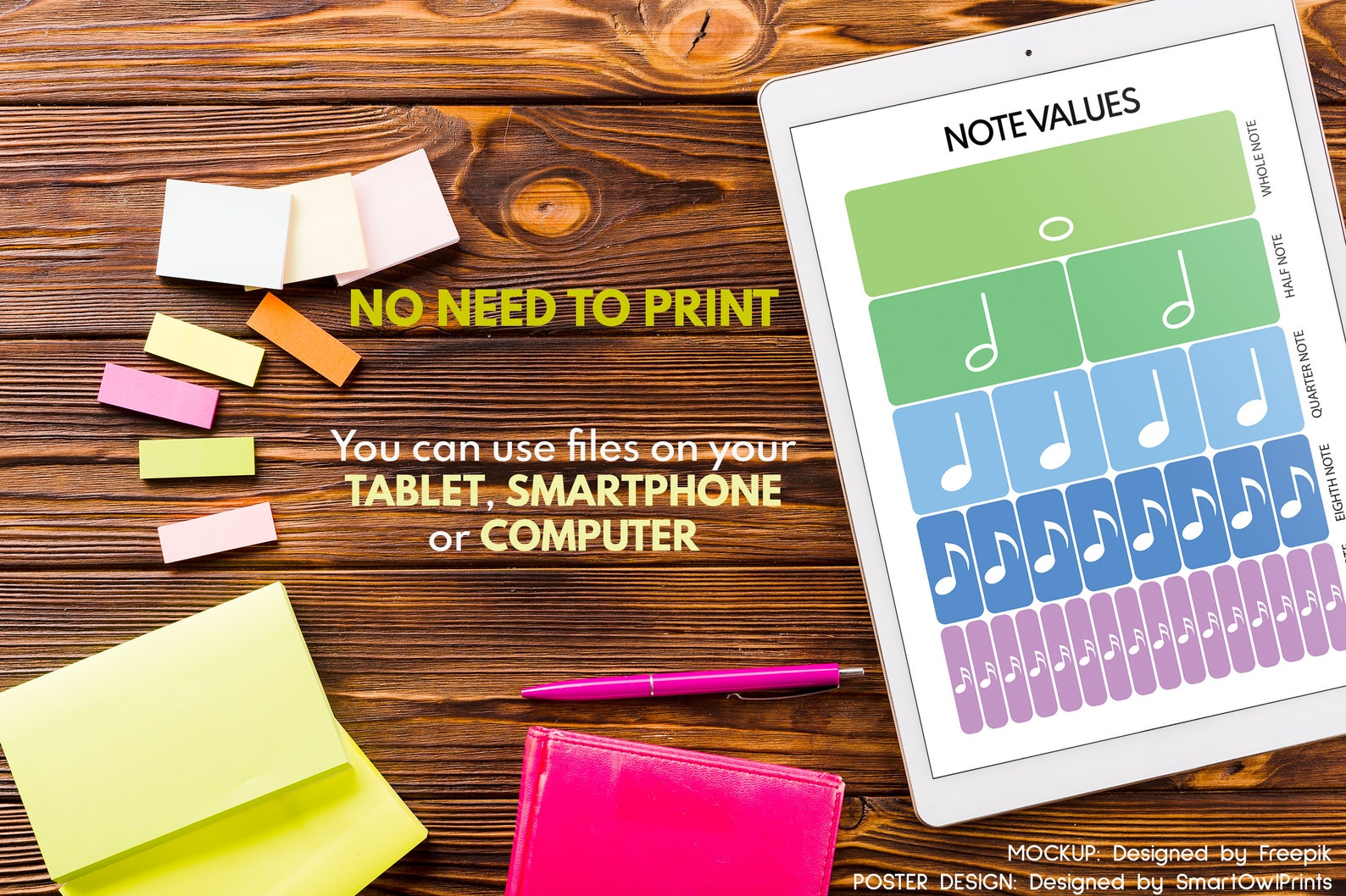 NOTE VALUES Musical Fractions Music Poster Educational - Etsy
