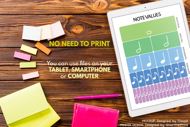 NOTE VALUES Musical Fractions Music Poster Educational | Etsy