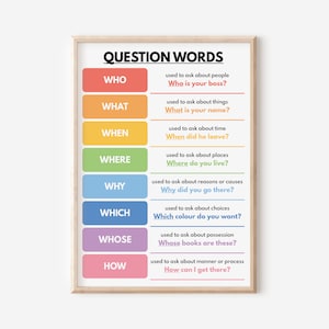ENGLISH QUESTION WORDS Poster English Language Grammar Chart - Etsy