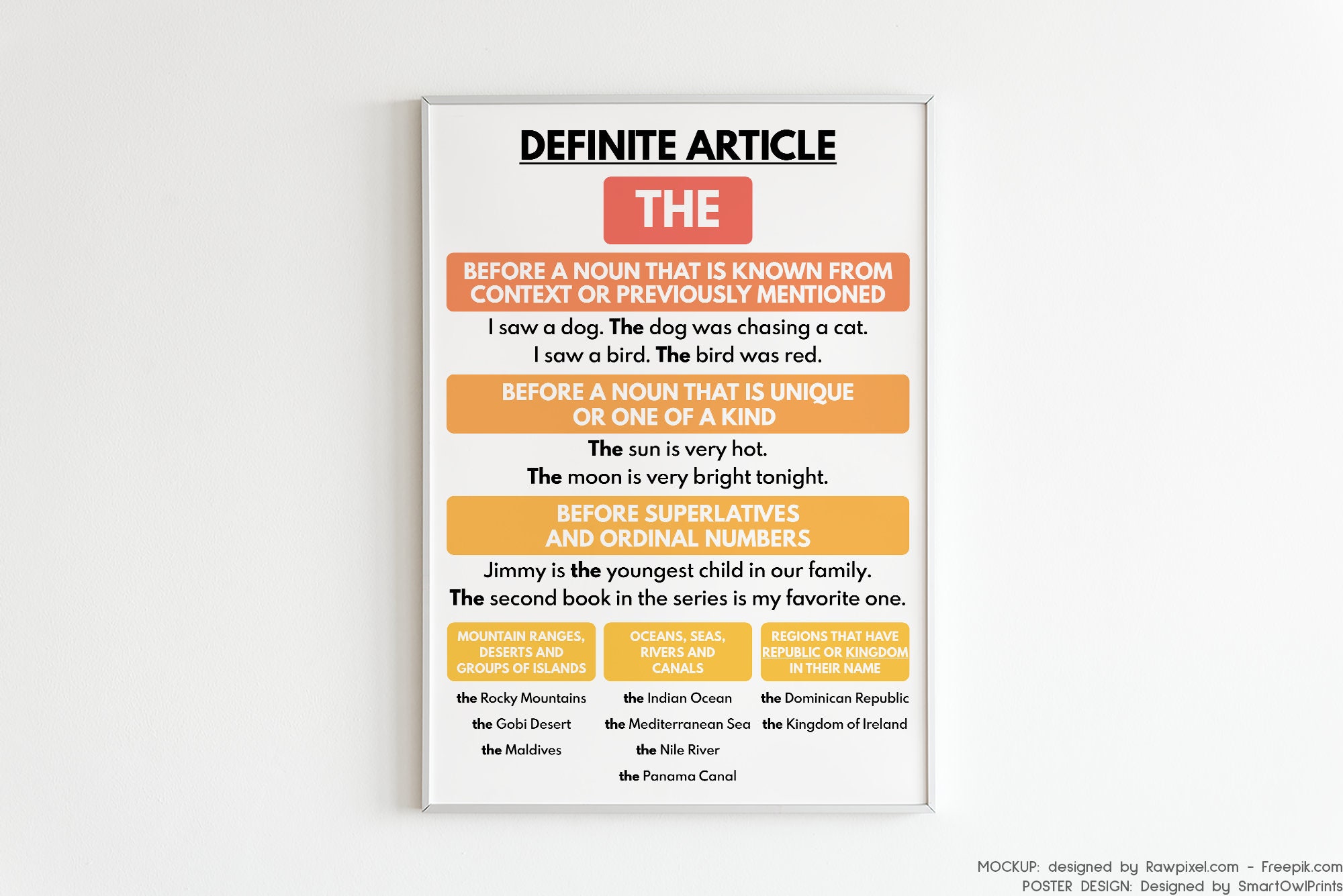 ARTICLES IN ENGLISH Set of 3 Posters, English Language, Grammar Chart ...