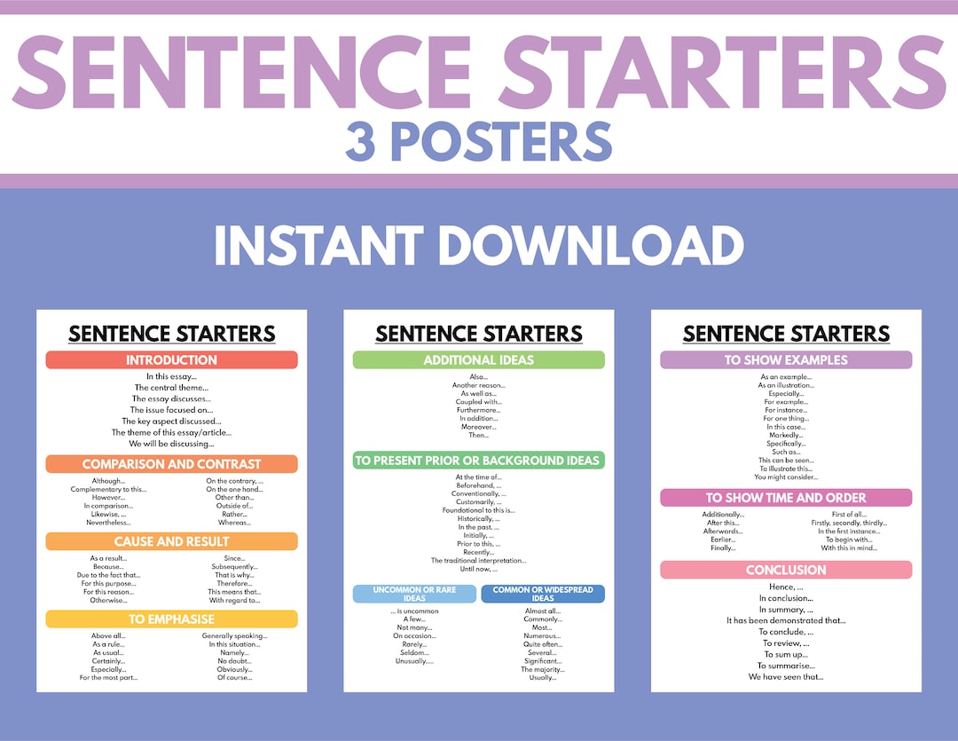 SENTENCE STARTERS Set of 3 Posters Writing an Essay - Etsy