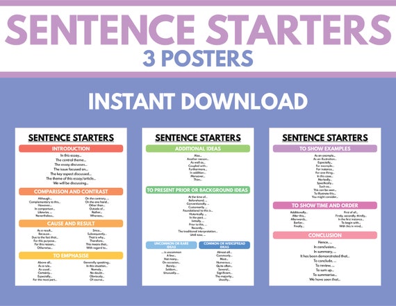 SENTENCE STARTERS Set of 3 Posters Writing an Essay - Etsy