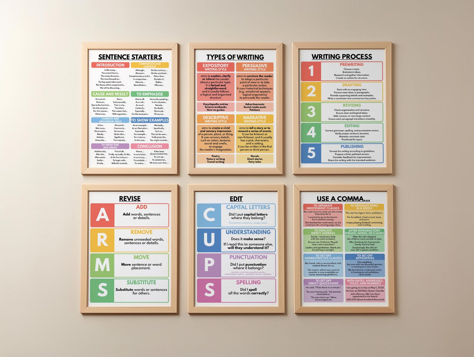 MASTERING WRITING ESSENTIALS - Set of 12 Posters, How to Write ...