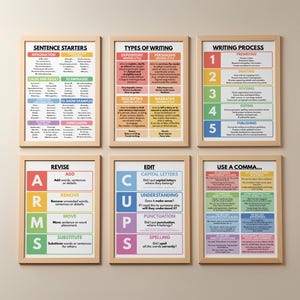 MASTERING WRITING ESSENTIALS - Set of 12 Posters, How to Write ...