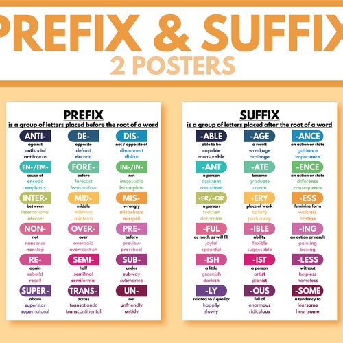 PREFIX and SUFFIX Poster English Grammar Chart for - Etsy