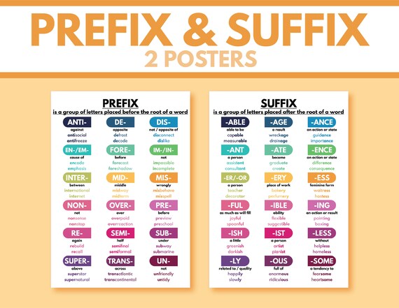PREFIX and SUFFIX Poster English Grammar Chart for - Etsy