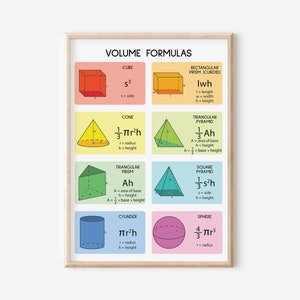 VOLUME FORMULAS, 3D Geometry and Shapes, Educational Poster, Math ...