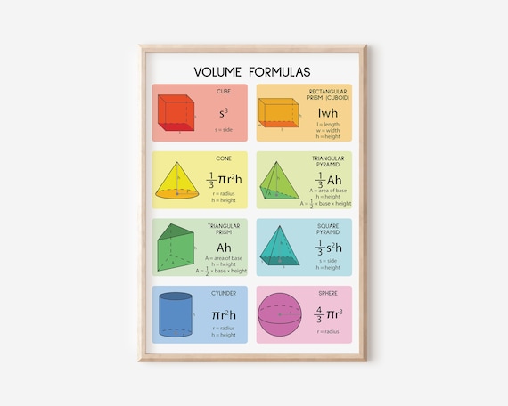 Formule Di Geometria Superficie E Volume Piramide: Proprietà E