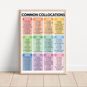 COMMON COLLOCATIONS, English Language, Vocabulary, Educational Poster ...