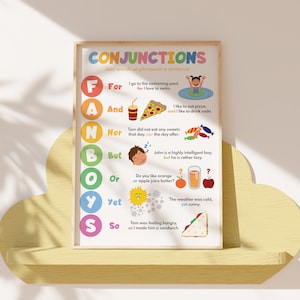 CONJUNCTIONS FOR KIDS, Parts of Speech, Learn English, Teaching ...