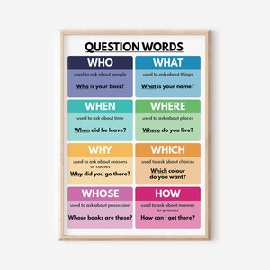 QUESTION WORDS POSTER, English Language, Grammar Chart, English ...