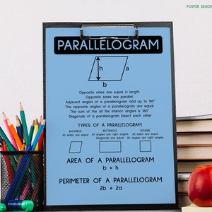 GEOMETRY POSTER - Set of 8 Posters, Math for Kids, Educational Posters ...