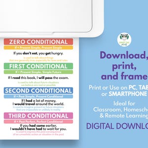 CONDITIONALS POSTER, 0-3 Conditionals, Grammar Chart, Homeschool ...