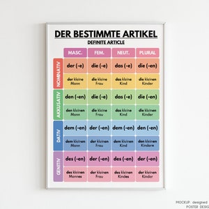German Language, ARTICLE DECLENSION and the Fours Cases, Grammar Chart ...