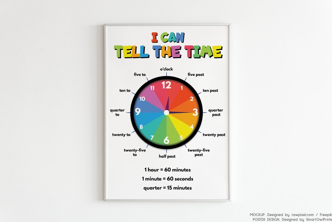 Learn to TELL TIME Educational Poster What Time is It - Etsy
