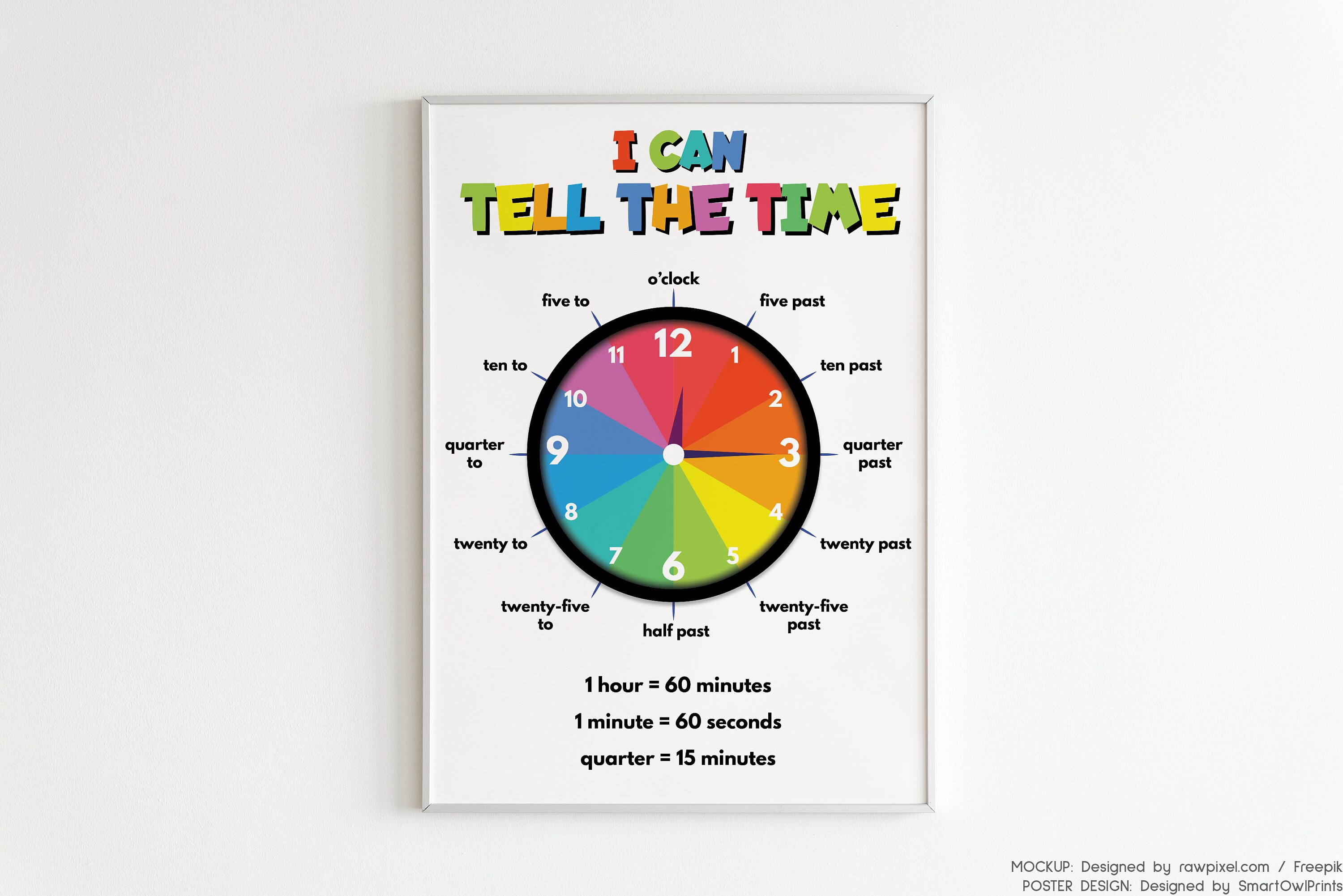Learn to TELL TIME, Educational Poster, What Time is It Telling Time ...
