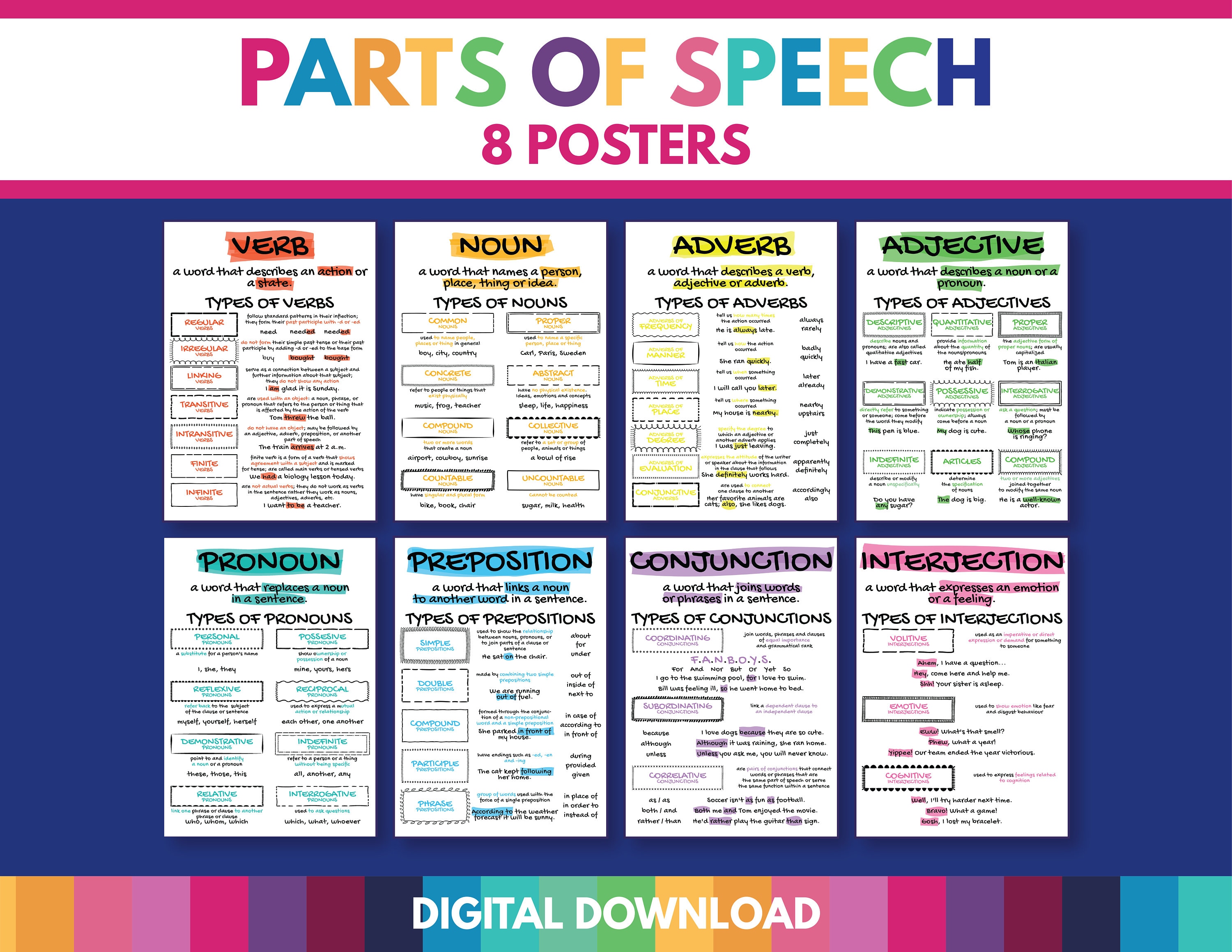 Eight Parts Of Speech Posters