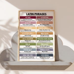 LATIN PHRASES POSTER, Vocabulary, Muted Colors, Chart for Homeschool ...