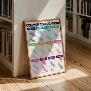 COMMON COLLOCATIONS Vocabulary Poster, English Language, Homeschool and ...