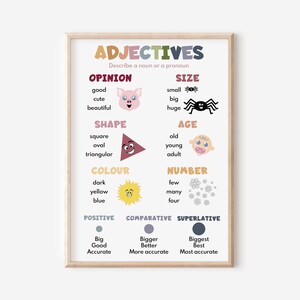 ADJECTIVES FOR KIDS, Types of Adjectives, Parts of Speech, Grammar ...