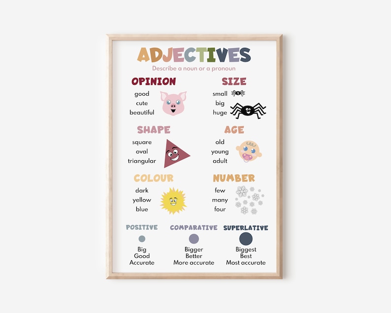ADJECTIVES FOR KIDS, Types of Adjectives, Parts of Speech, Grammar ...