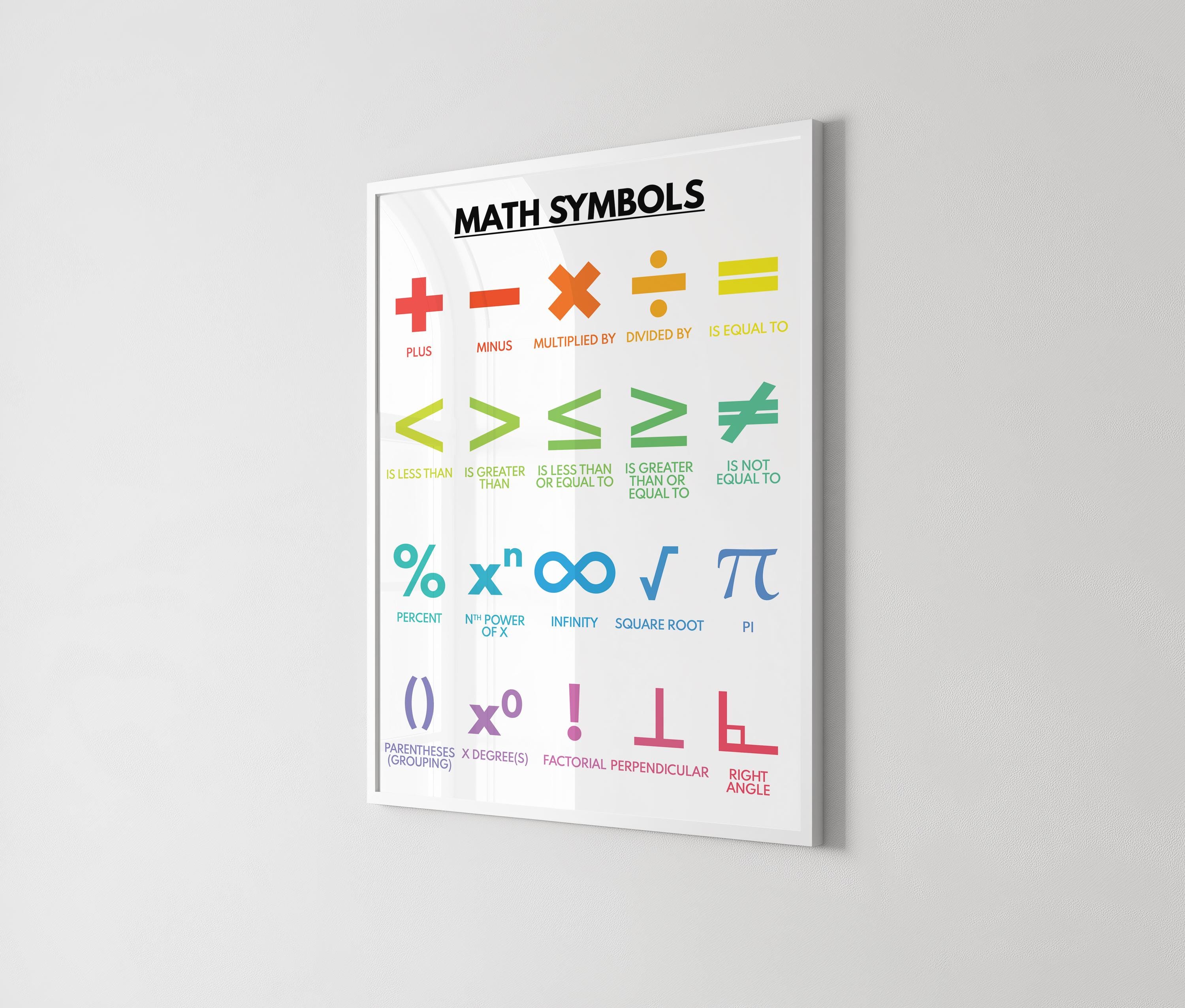 MATH SYMBOLS POSTER 3, Mathematical Symbols, Educational Poster ...