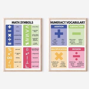 MATH SYMBOLS & VOCABULARY, Math Symbols, Math Vocabulary, Educational ...