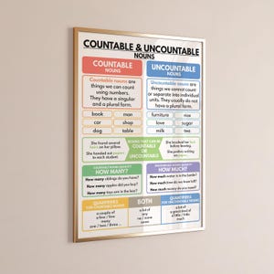 COUNTABLE and UNCOUNTABLE NOUNS, Grammar Explanation, Classroom Wall ...
