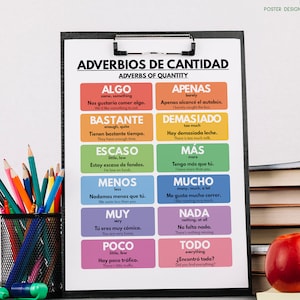 Spanish Language, ADVERBS OF QUANTITY, Grammar Chart Poster ...