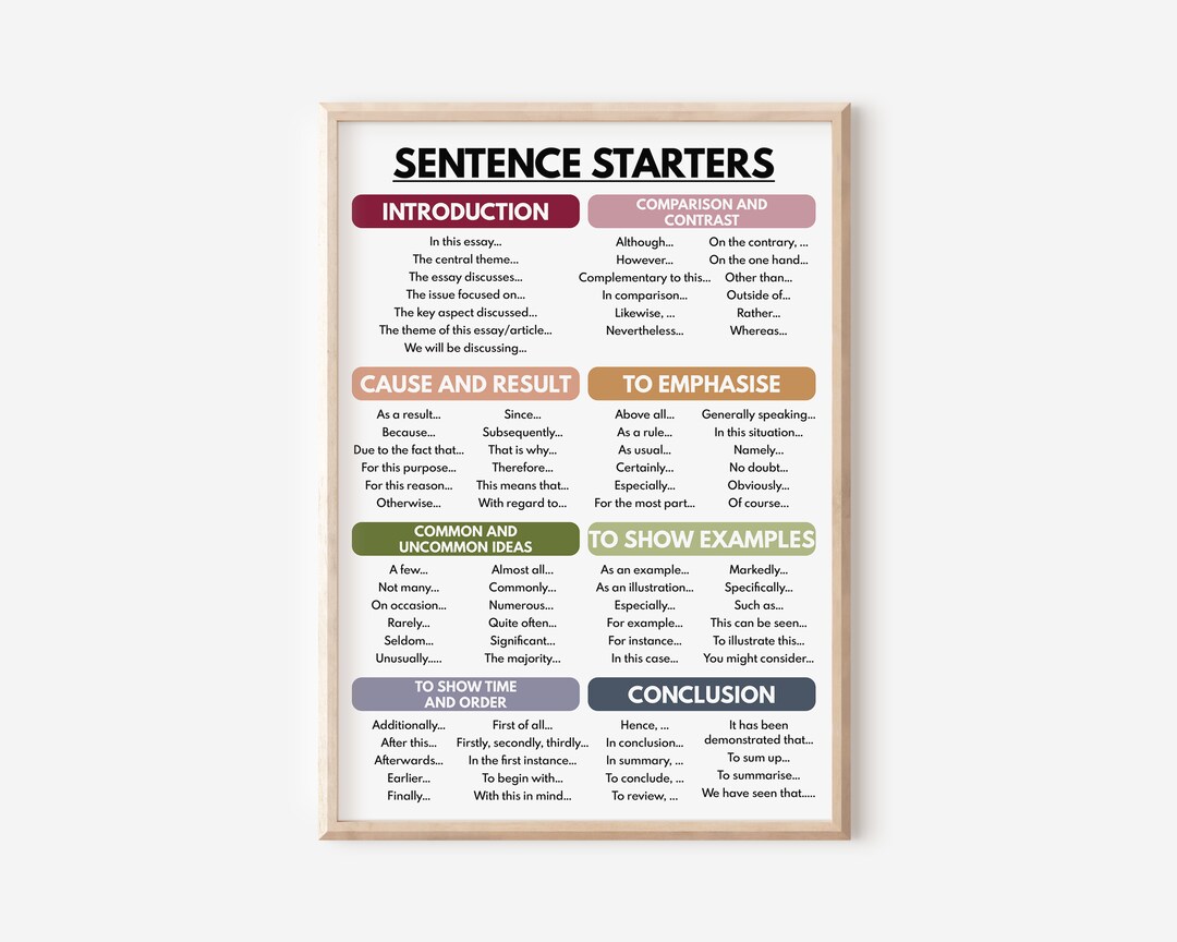 SENTENCE STARTERS POSTER, How to Write an Essay, Homeschool, English ...