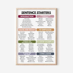 SENTENCE STARTERS POSTER, How to Write an Essay, Homeschool, English ...