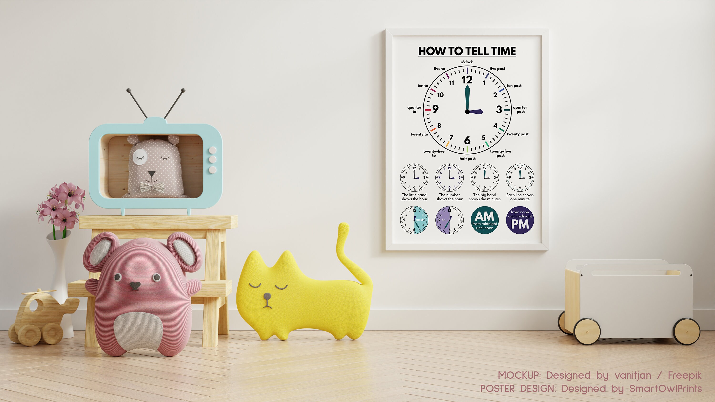 TELLING TIME POSTER, What Time is It Learning Clock, Teaching Tool ...