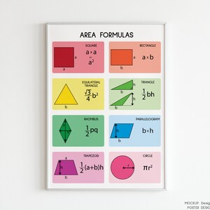 AREA FORMULAS, Geometry, Geometric Shapes, Educational Poster, Math ...