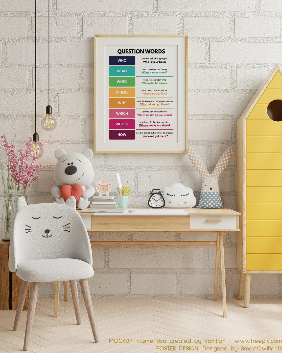 QUESTION WORDS POSTER English Language Grammar Chart - Etsy