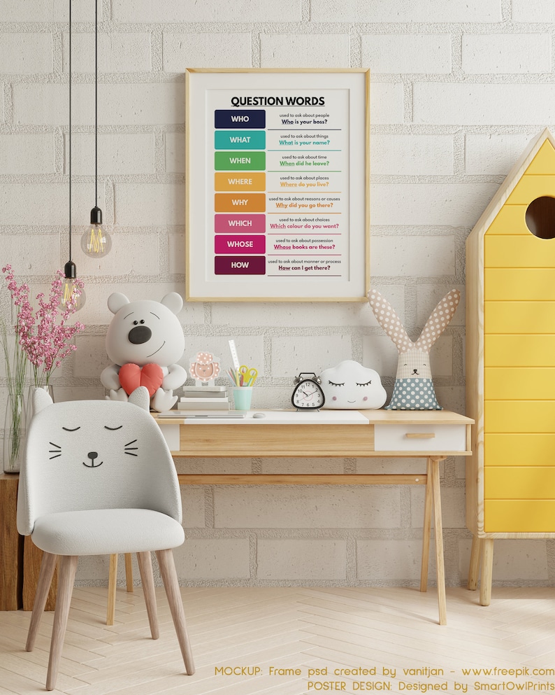 QUESTION WORDS POSTER, English Language, Grammar Bulletin Board Ideas ...