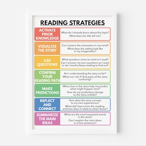READING STRATEGIES POSTER, Toolkit for Young Learners, Reading Skills ...