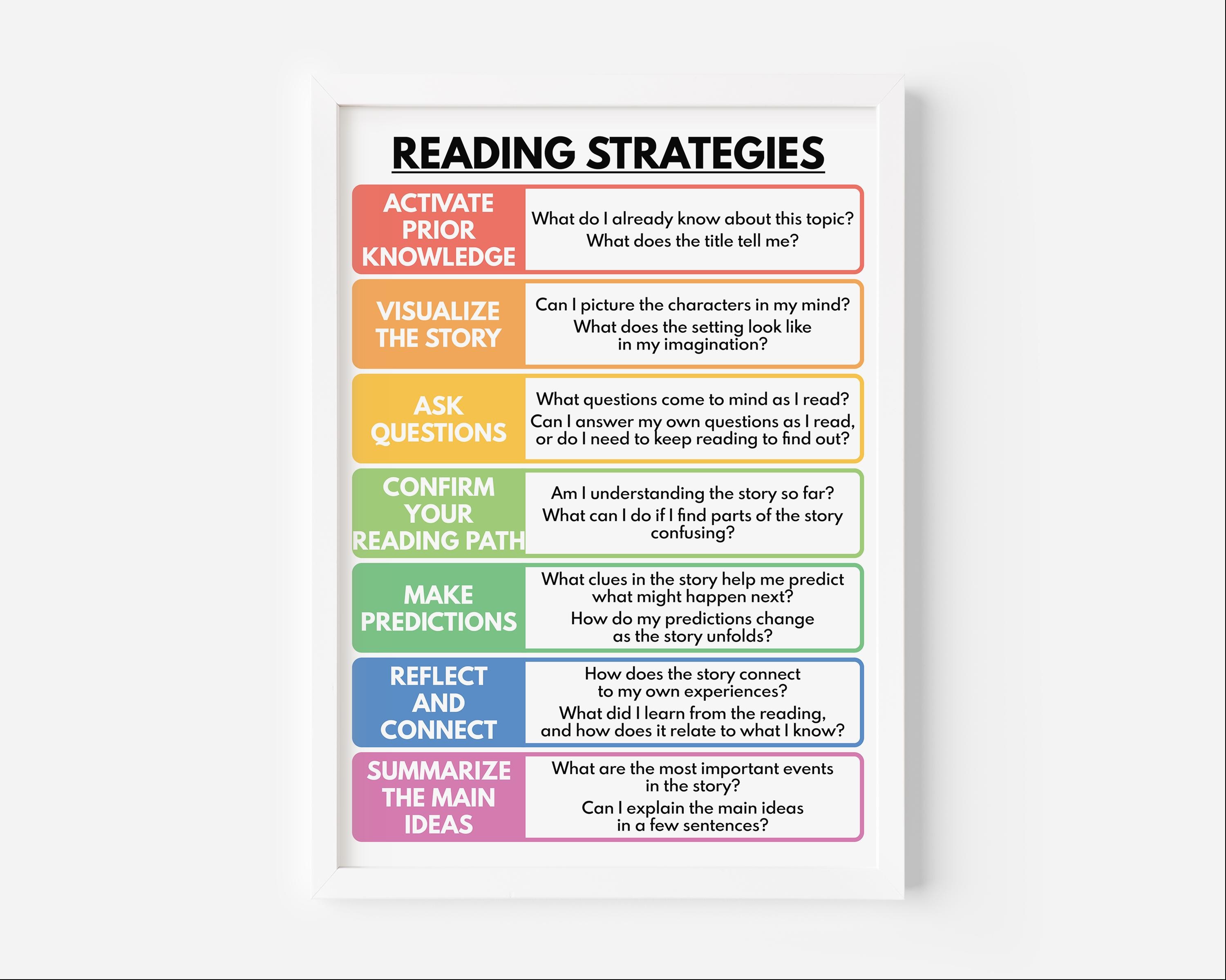 READING STRATEGIES POSTER, Toolkit for Young Learners, Reading Skills ...