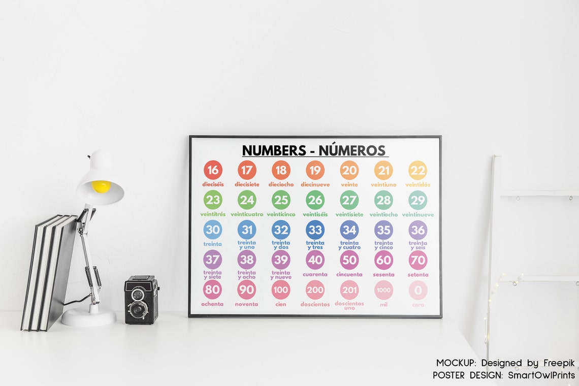 Spanish Language, NUMBERS POSTER SET, Poster Set, Classroom Decor ...