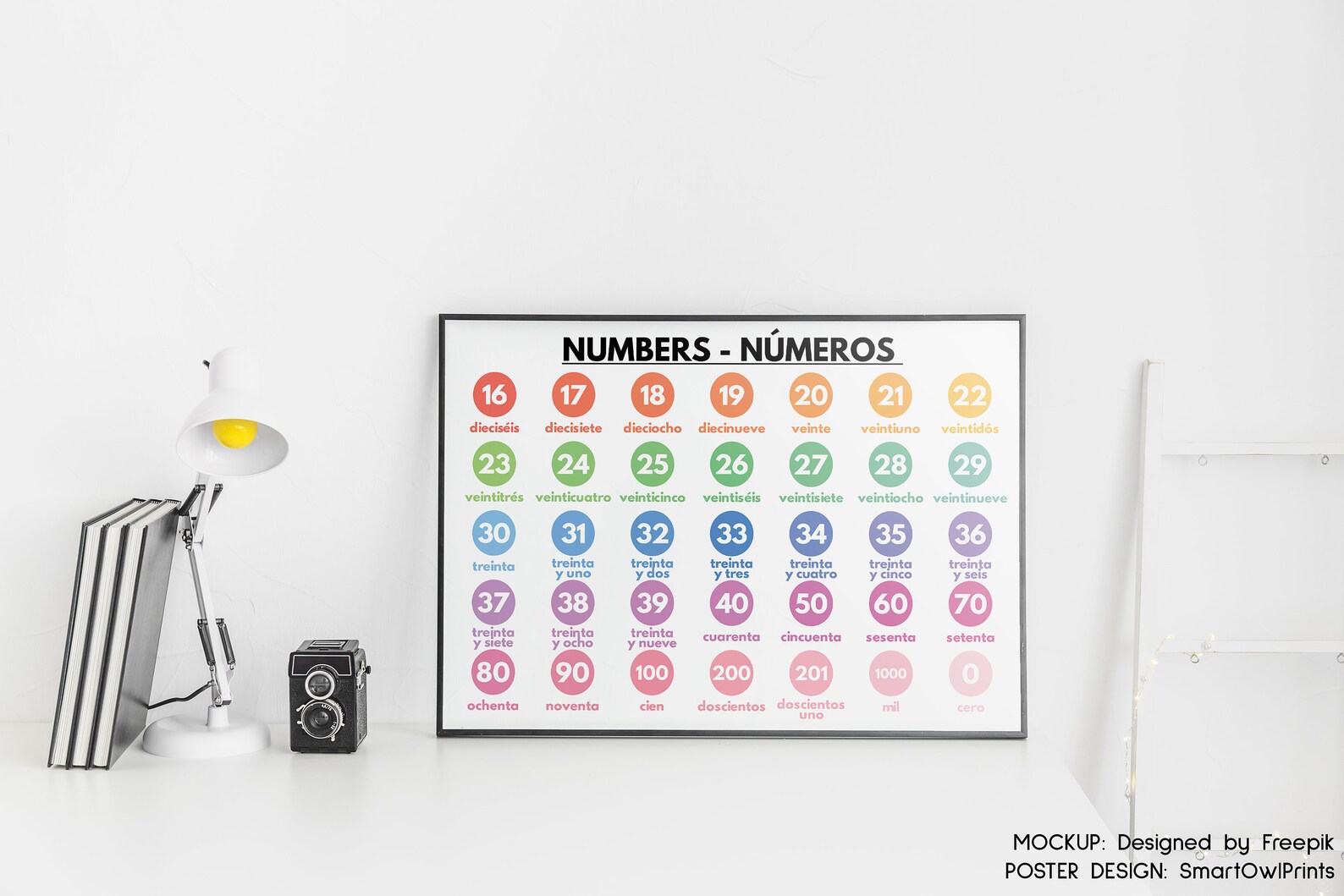 Spanish Language, NUMBERS POSTER SET, Poster Set, Classroom Decor ...