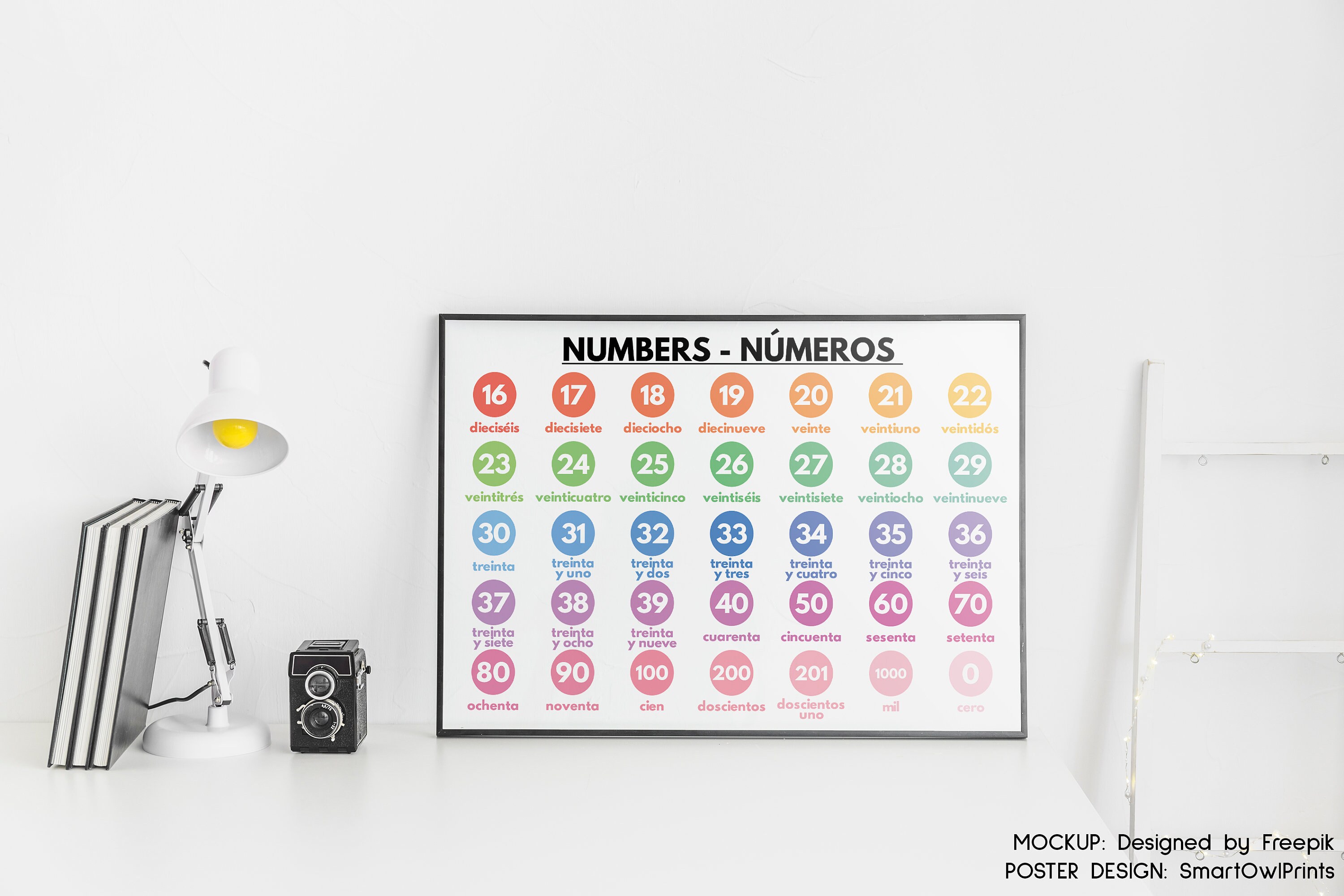 Spanish Language, NUMBERS POSTER SET, Poster Set, Classroom Decor ...