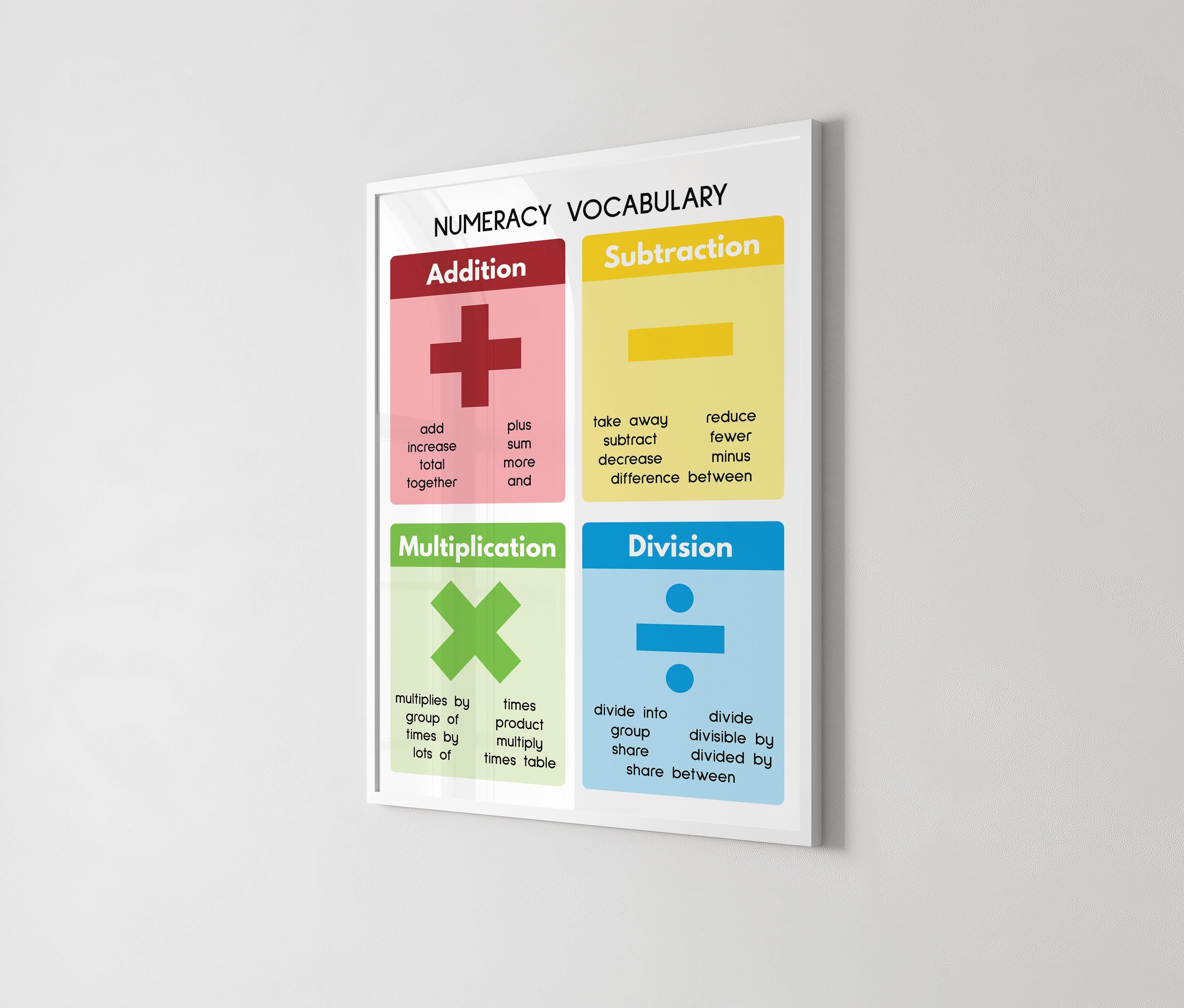 MATH VOCABULARY Poster, Educational Poster, Numeracy, Math, Rainbow ...