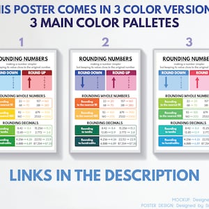 ROUNDING NUMBERS POSTER, Educational Poster, Math, Math Print, Rainbow ...