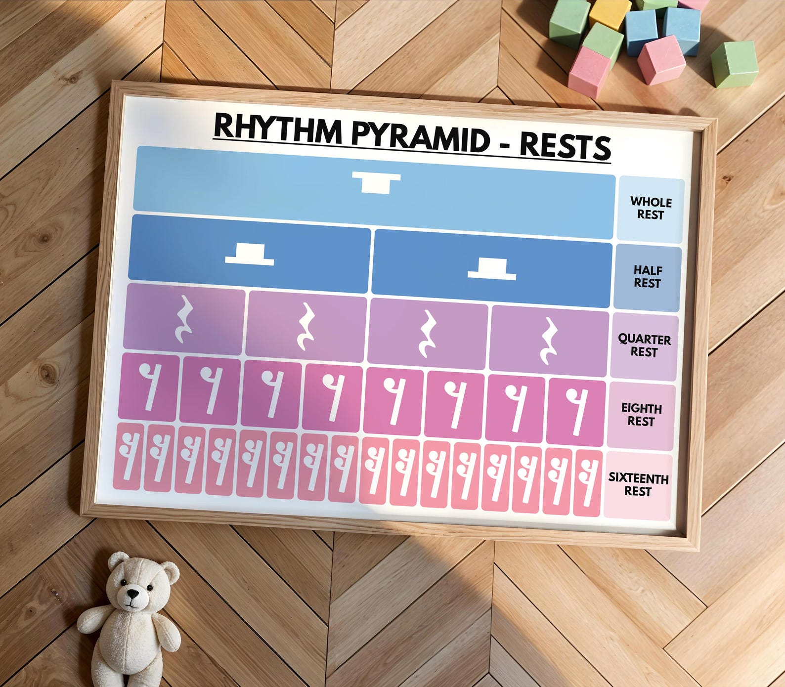 RHYTHM PYRAMID - RESTS, Musical Fractions Poster, Educational Poster ...