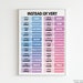ESSAY WRITING, Set of 6 Posters, English Language, Homeschool, English ...
